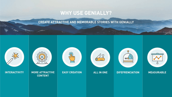 Why use Genially?