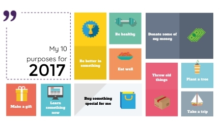 10 Purpose | Genially