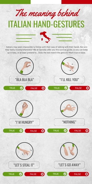 ITALIAN HAND-GESTURES | Genially