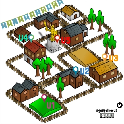 Muro visual de recuerdos en VisualMOOC