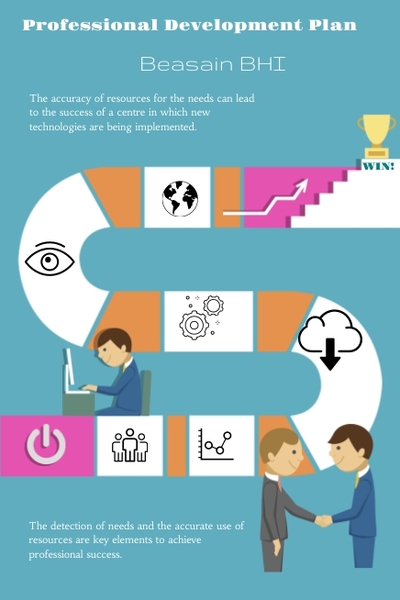 Professional Development Plan