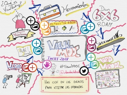 Visual MOOC INTEF2018 @dondavidruiz