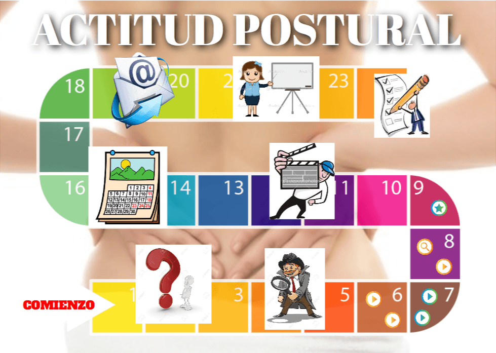 Genially sin título