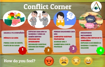 Conflict corner | Genially