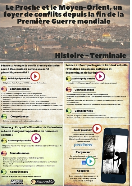 PDT Proche et Moyen Orient | Genially