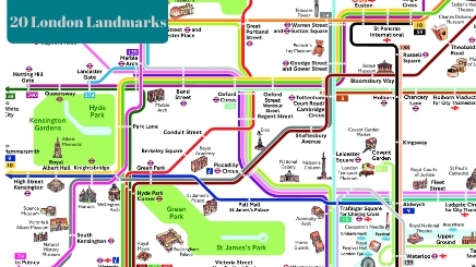 London Map | Genially
