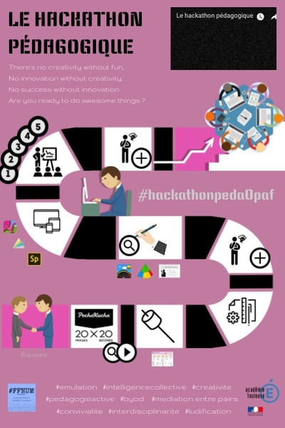 Hackathon Pédagogique