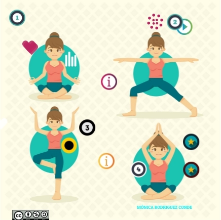 YOGA INFANTIL PARA UNA MEJOR EDUCACION POSTURAL | Genially