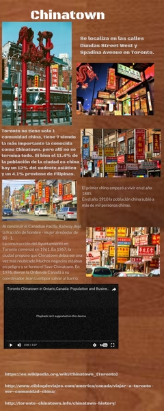 Chinatown | Genially