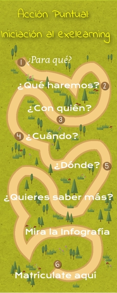 APU: Iniciación al exelearning | Genially