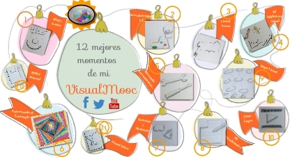 Muro Visual interactivo