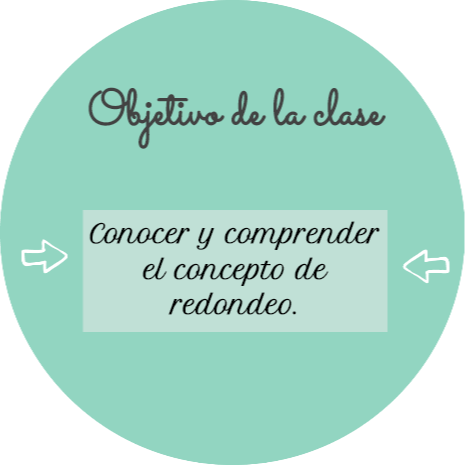 Clase redondeo cuarto B | Genially