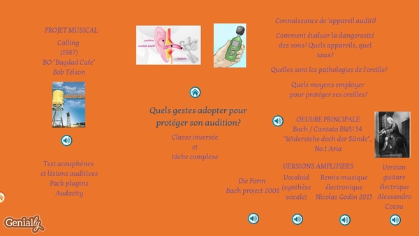 EPI 5emes La prévention des risques auditifs | Genially