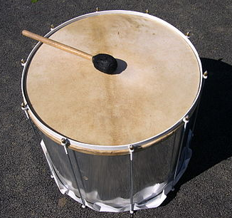 Les instruments du Brésil | Genially