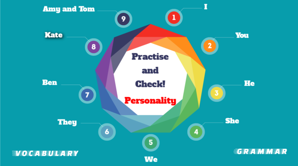 Personality Adjectives | Genially
