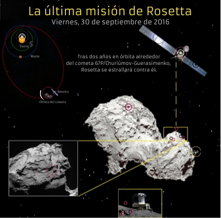 Rosetta_philae