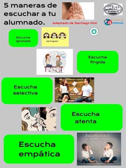 5 maneras de escuchar a tu alumnado | Genially