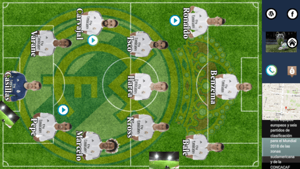 Real Madrid | Genially