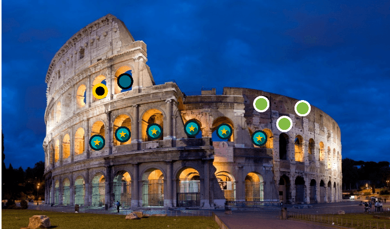 The Treaty of Rome