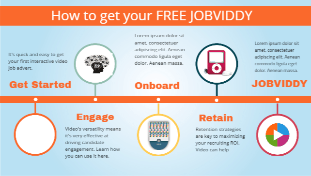 The Recruiting Journey - Copy | Genially