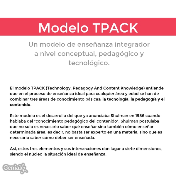 Modelo TPACK | Genially