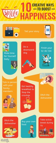 10 Creative Ways to Boost Happiness! | Genially