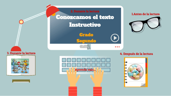 Texto Instructivo | Genially