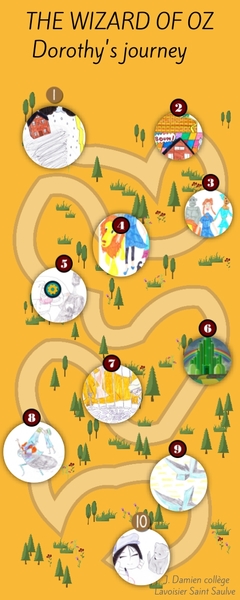 the Wizard of Oz | Genially