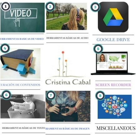 HERRAMIENTAS BÁSICAS | Genially