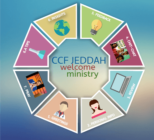 CCF JEDDAH Welcome Ministry