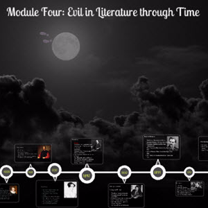 Inspiring Examples | Genially