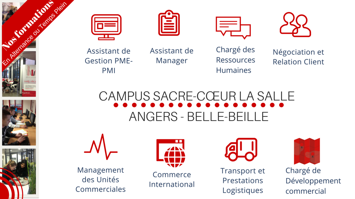 Formations Campus Genially