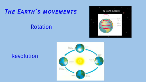 The Earth´s movements | Genially