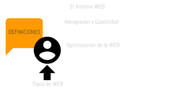 Entorno WEB | Genially