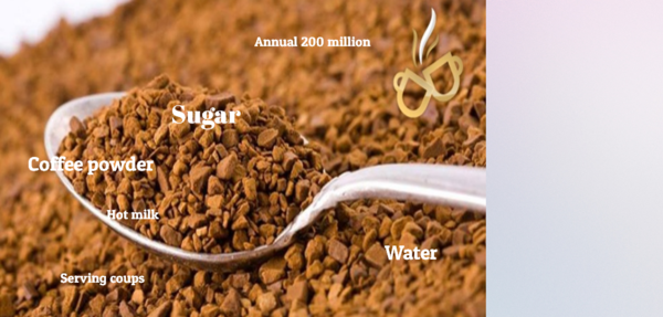 Instant coffee | Genially