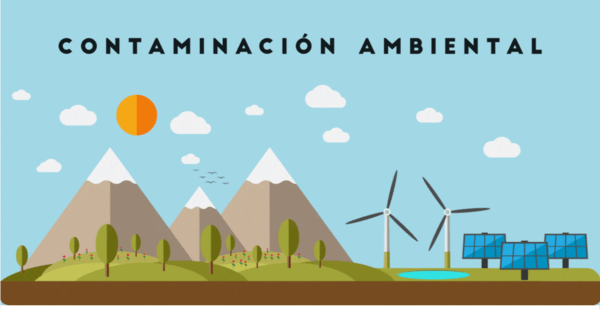 Infografía | Genially