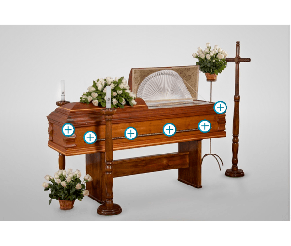 servicios funerario | Genially