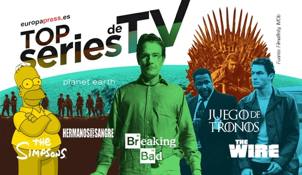 Top Series TV | Genially