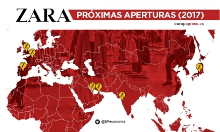 Zara 2017 | Genially