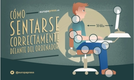 Sentarse correctamente