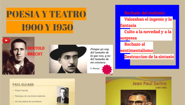 LITERATURA 1900-1950