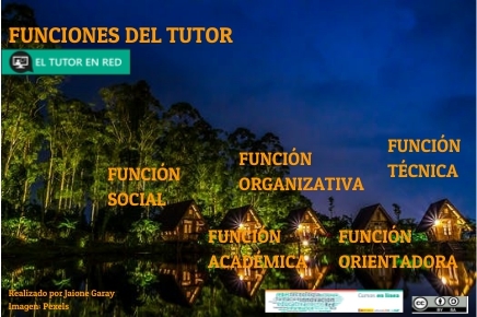 FUNCIONES DEL TUTOR | Genially