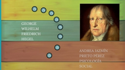 Infografía Hegel - Copy | Genially