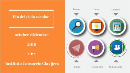 Fin de ciclo oct-dic 2016 | Genially