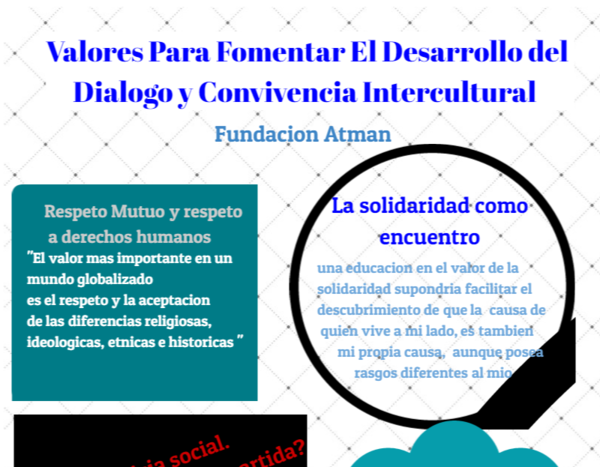 Valores Para Fomentar El Desarrollo del Dialogo y Convivencia Intercultural