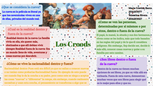 Los Croods | Genially