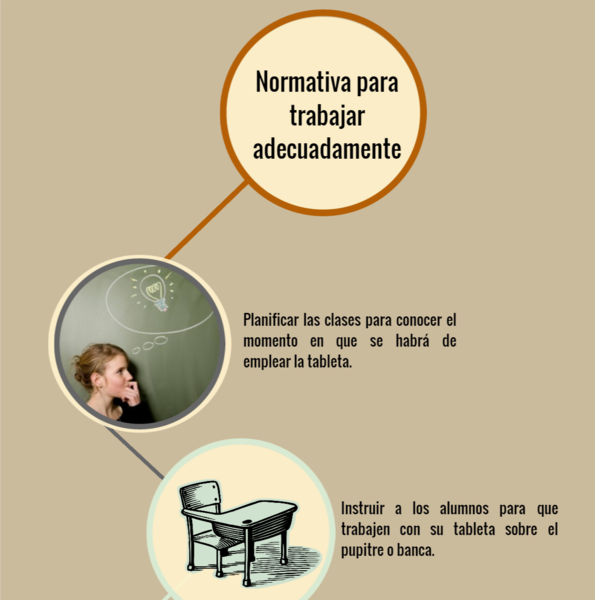 Área de Trabajo | Genially