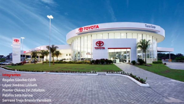 TOYOTA | Genially