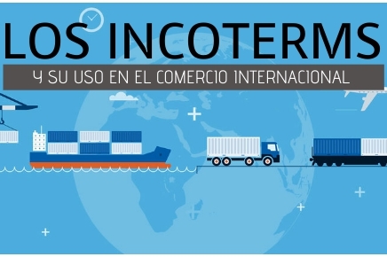 LOS INCOTERMS Y SU USO EN EL COMERCIO INTERNACIONAL | Genially