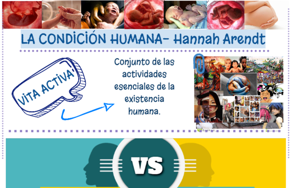 La condición humana